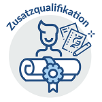 Weiterbildung Umwelttechniker » Schulung finden!